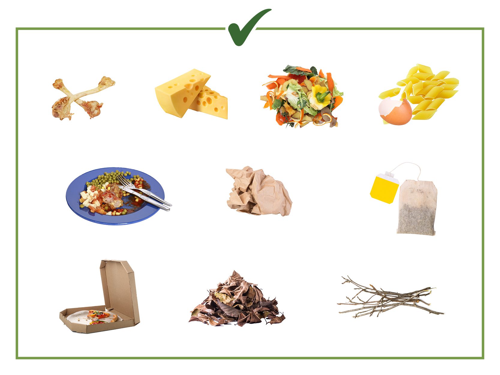 Food & Yard Composting/Organics - City of Hutchinson